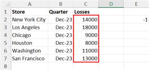 10 Ways To Make A Negative Number Positive In Microsoft Excel How To Excel