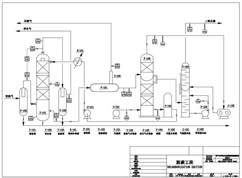 E1197 合成氨碳酸丙烯酯法脱碳工艺设计CAD 说明书 AutoCAD 2007 模型图纸下载 懒石网