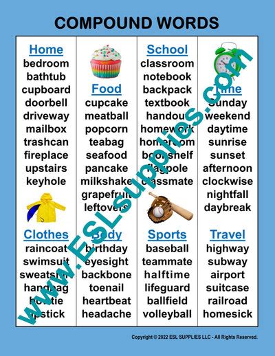 Compound Words List Esl English Language Classroom Poster Chart Adult