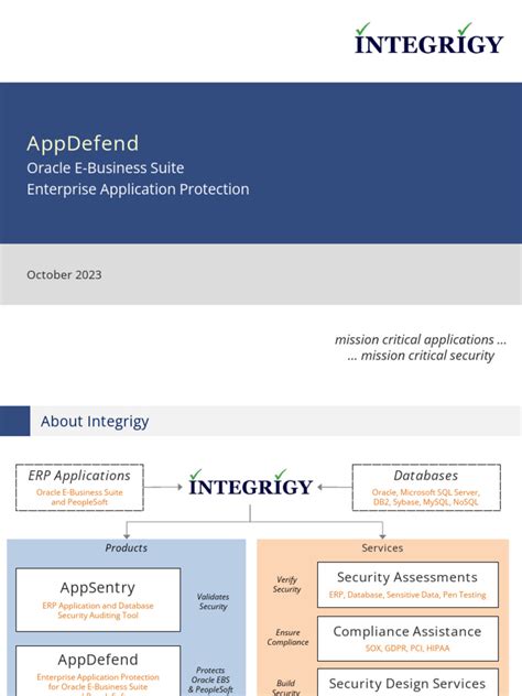 Integrigy Appdefend Overview Oracle Ebs Pdf Java Programming