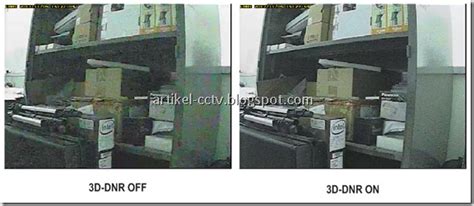 Apa Itu 3d Dnr Pada Kamera Cctv ~ Tukang Cctv Apa Itu 3d Dnr Pada Kamera Cctv ~ Tukang Cctv