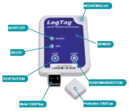 LogTag Recorders UTRIX 16 USB PDF Temperature Recorder User Guide