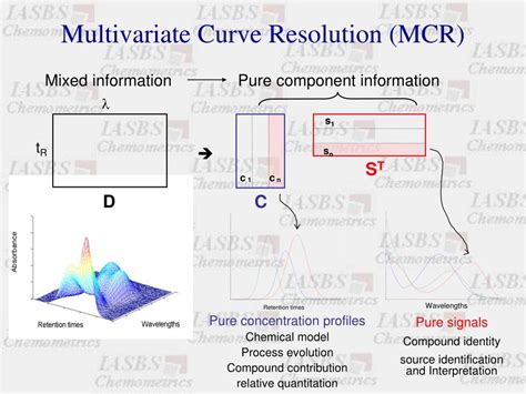 PPT Multivariate Resolution In Chemistry PowerPoint Presentation
