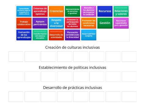 Dimensiones De La Educación Inclusiva Group Sort