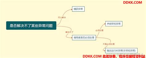 Java 异常面试题及答案整理最新面试题 弟弟快看 教程
