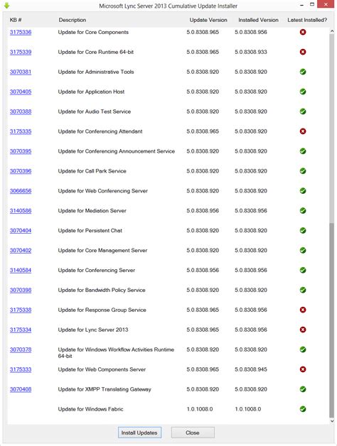 Lync 2013 Server Update August 2016