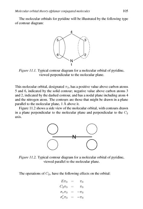 Molecular Orbitals Pyridine Big Chemical Encyclopedia