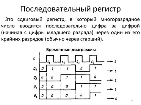 Цифровые автоматы и регистры, счетчики - презентация онлайн