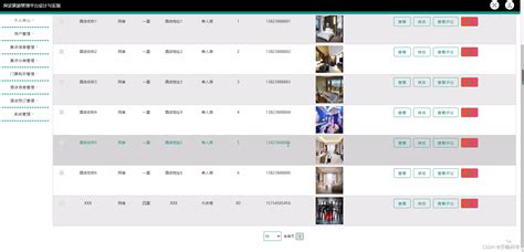 [附源码]jsp ssm计算机毕业设计保定旅游管理平台设计与实现7z2om【源码、数据库、lw、部署】 csdn博客