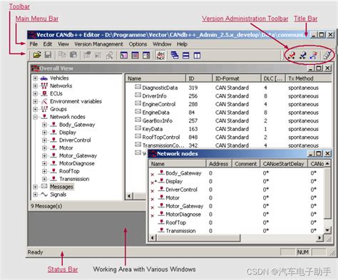 Vector Candb Editor和candb Admin的区别 Csdn博客