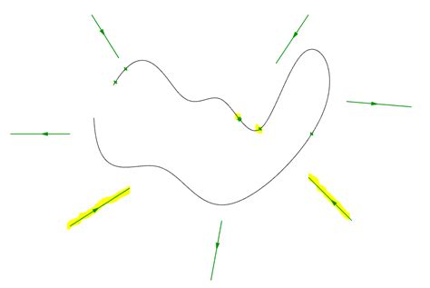 Curveline Intersection Logic Grasshopper Mcneel Forum