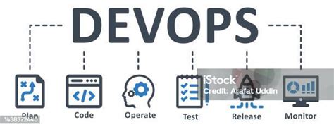 데브옵스 아이콘 벡터 일러스트레이션 Devops 소프트웨어 개발 계획 코드 빌드 테스트 릴리스 배포 운영 인포 그래픽 서식 파일 프리젠 테이션 개념 배너 픽토그램 아이콘