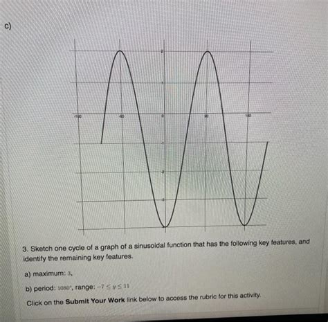 Solved Determine Whether The Graph Represents A Periodic Chegg Com