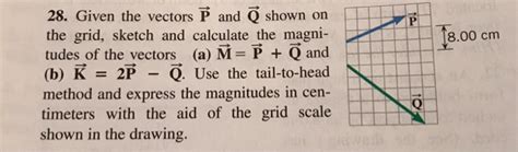 Solved Given The Vectors P Vector And Q Vector Shown On The Chegg
