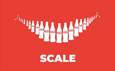 What Is Visual Design Principles And Common Mistakes In Visual Designer