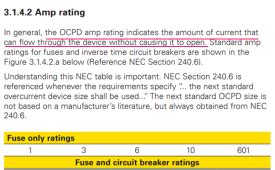 Fuse Stated Amperage And Time Current Curve DIY Solar Power Forum