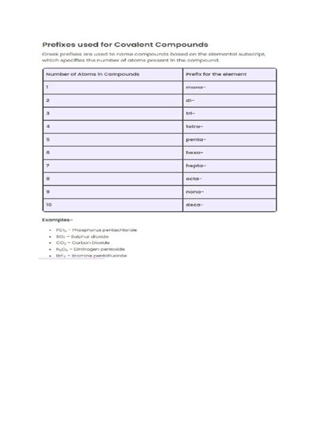 Prefixes Of Covalent Bonding Pdf