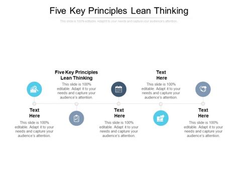 Five Key Principles Lean Thinking Ppt PowerPoint Presentation Model Visuals Cpb Pdf PowerPoint
