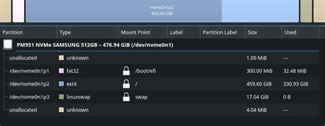 Help To Decipher And Detect Issues In Dmesg Output Support Manjaro Linux Forum