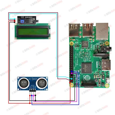 how to make a digital ruler with a raspberry pi board