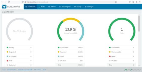 Rameshwar Dudhe On Linkedin Longhorn Rancher Block Storage
