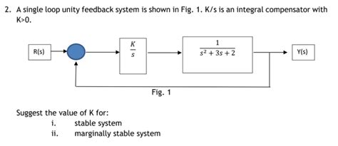 Solved 2 A Single Loop Unity Feedback System Is Shown In