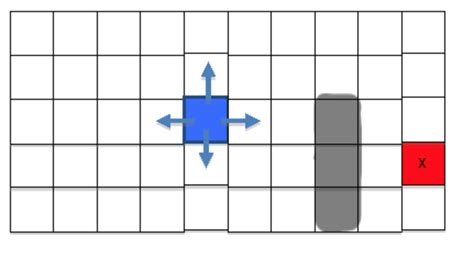 Solved Learning Environment Is A 5x10 ﻿gridworld There Is