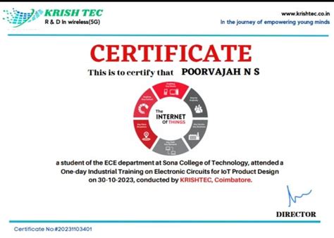 Iot Electronicsengineering Learninganddevelopment Ece Technology
