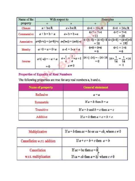 9th Math N Physics Notes Pdf