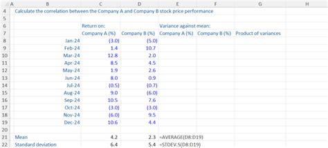 Covariance Definition Formula And Calculation