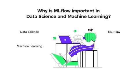 best mlflow project ideas to explore in data science guvi