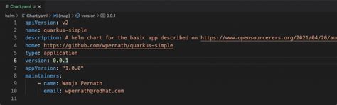Automated Application Packaging And Distribution With Openshift Helm