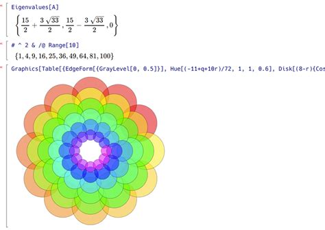 Mathematica Hackaday