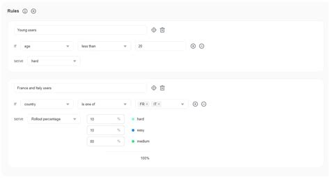 create flag variations featbit