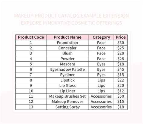 Free Product Catalog Templates For Google Sheets And Microsoft Excel Slidesdocs