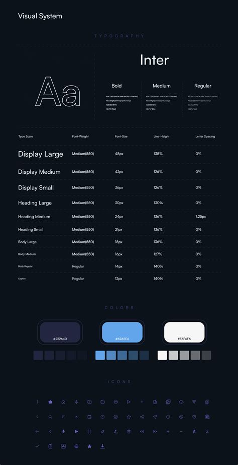 Noise Reducer Mobile App Redesign UI UX Case Study On Behance