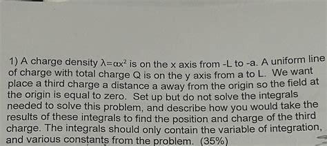 Solved A Charge Density λ αx2 ﻿is On The X ﻿axis From L ﻿to