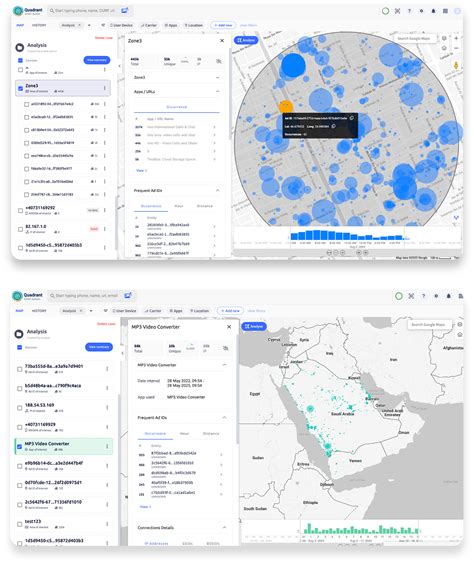 Quadrant Adint Ad Intelligence System