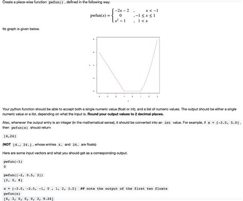 solved create a piece wise function pwfun defined in the