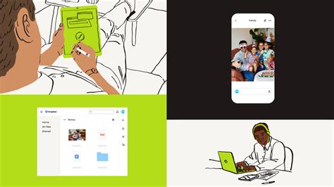 What Does Sync Mean Dropbox