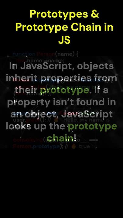 Prototype And Prototype Chain In Javascript 28100 Youtube