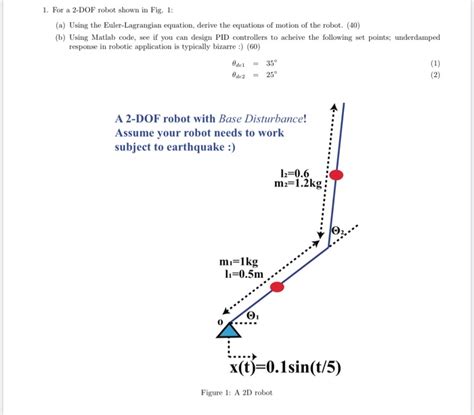 1 for a 2 dof robot shown in fig 1 a using the