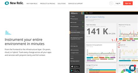 18 Php Tools For Developers Of All Levels Stackify