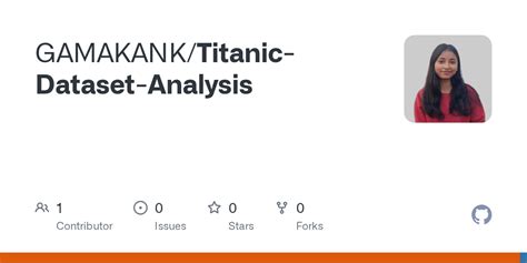 Titanic Dataset Analysis Titanic Data Analysis Copy Ipynb At Master Gamakank Titanic Dataset