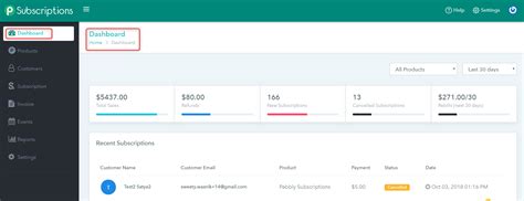 getting started guide pabbly