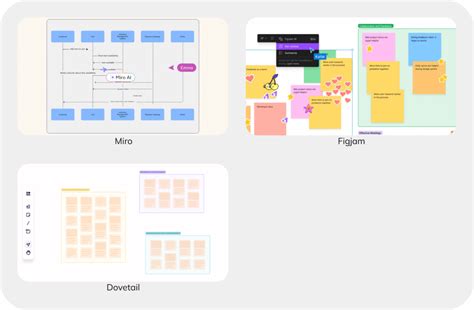 Designing Ai Interfaces Challenges Trends And Future Prospects Pragmatic Coders