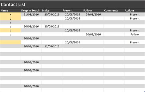 Compare Table Columns With Current Date In Excel Vba Stack Overflow