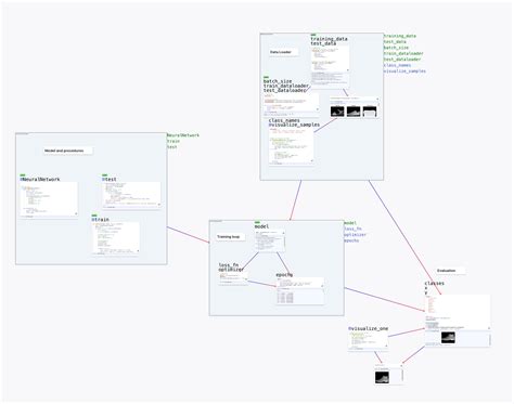 Codepod App User Manual Codepod Ide