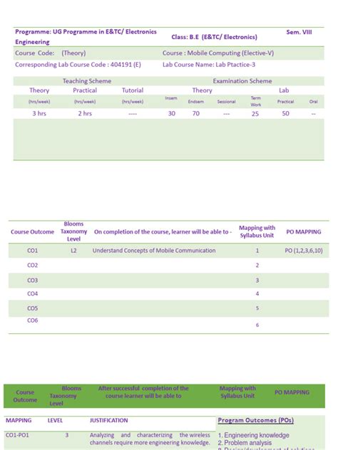 mc unit 1 pdf