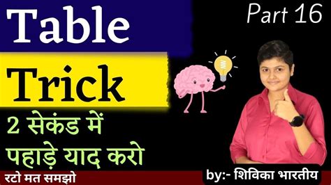 14 Times Table Learn Trick L Table Learn Trick L 14 Table L Maths Trick